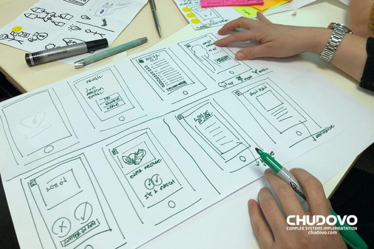 Designing a Better Patient Experience: Tips for Developing UX Design ...