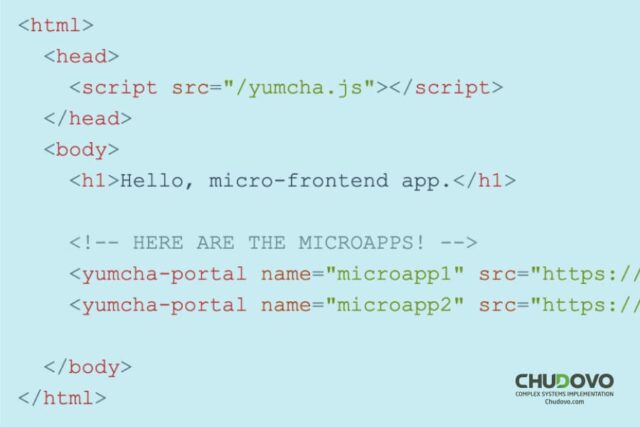 Decoding Microfrontends The Future Of Web Development Architectures Chudovo